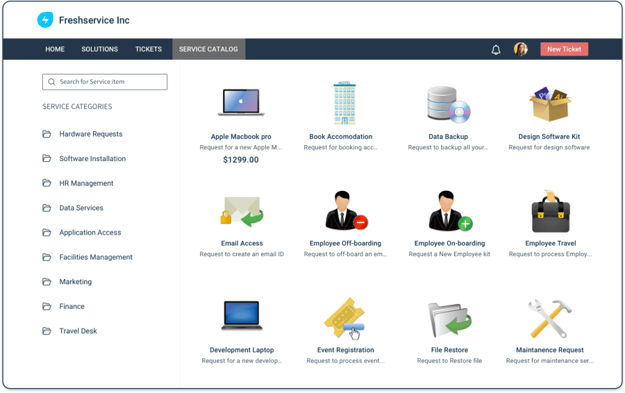 ITSM (IT Service Managment) ความจำเป็นสำหรับองค์กรทุกขนาด – Sundae ...