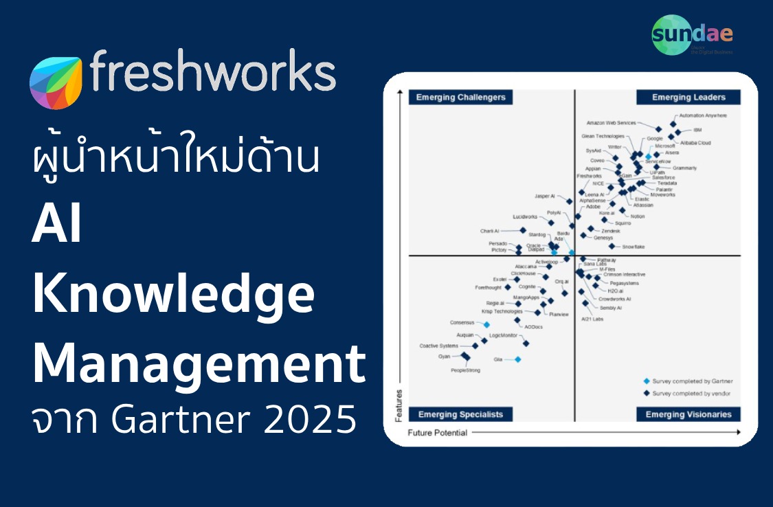 Freshworks: ผู้นำหน้าใหม่ด้าน AI Knowledge Management จาก Gartner 2025 ...